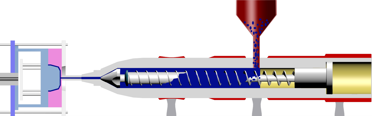 Basic Guide to Injection Molding Processing - Capable Machining